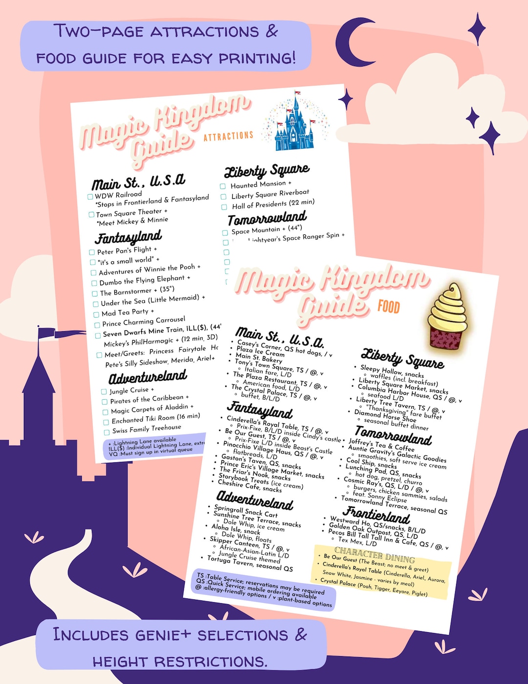 Printable Magic Kingdom Park Attractions & Food Guide 2024 - Etsy
