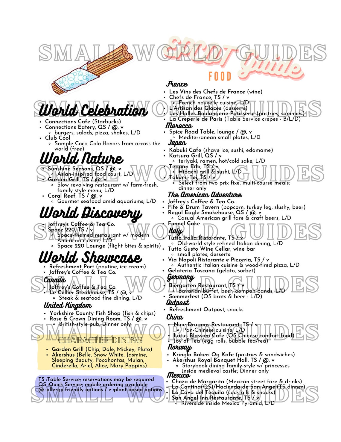 Printable EPCOT Park Attractions & Food Guide 2025 *UPDATED 10/26/25 ...