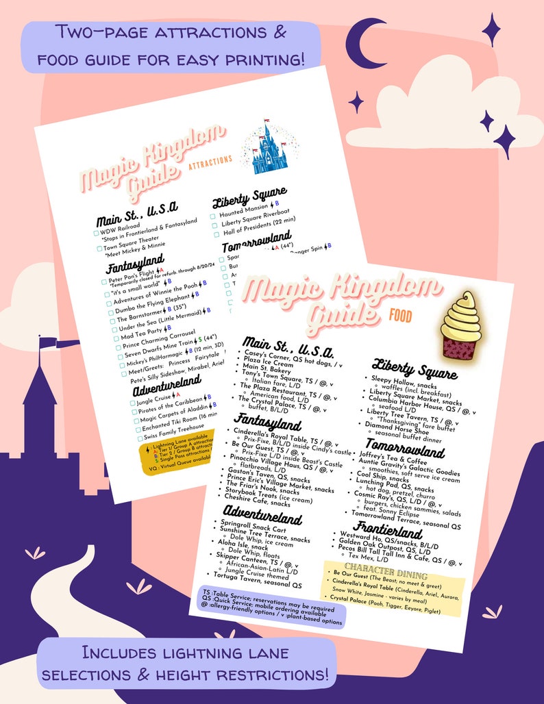 Printable Magic Kingdom Park Attractions & Food Guide 2026 *UPDATED 2 ...