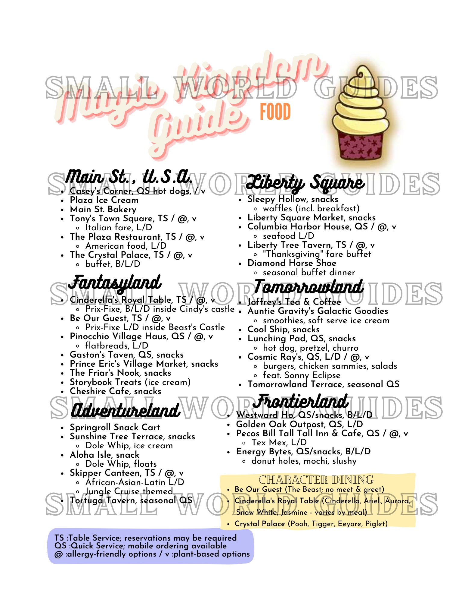 Printable Magic Kingdom Park Attractions & Food Guide 2024 - Etsy