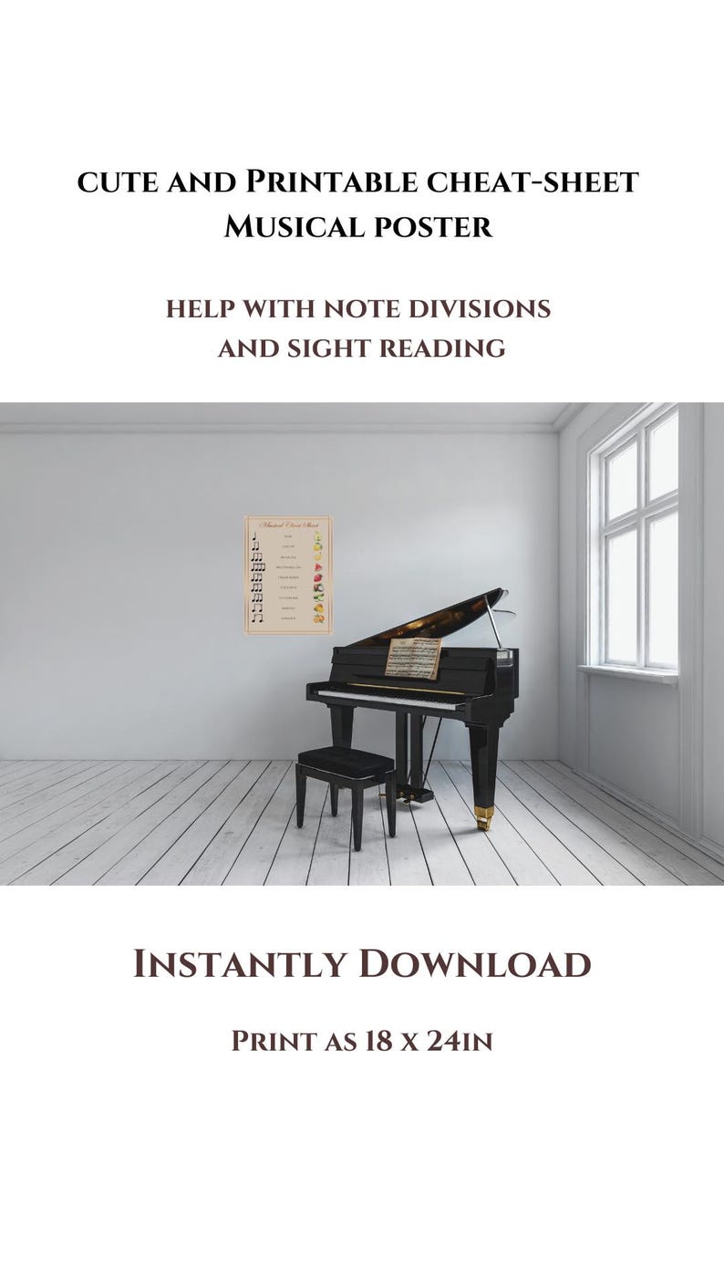 Musician's Poster; Musical Cheat Sheet; Musical Note Divisions; Cute ...