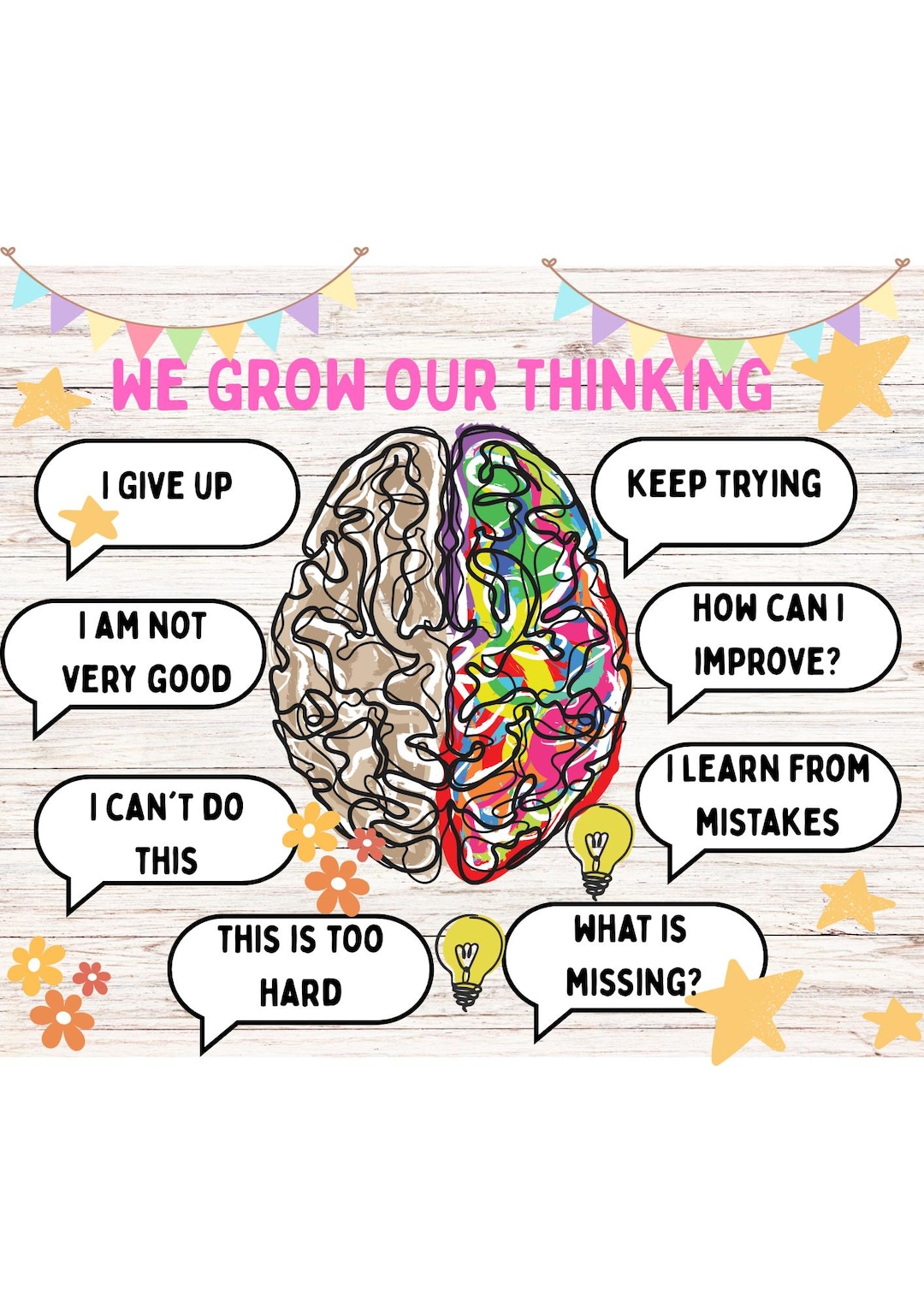 Growth Mindset Bulletin Board Printable: Classroom Mental Health Decor ...