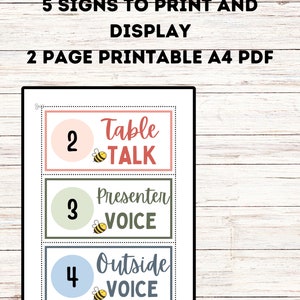 Voice Levels Bulletin Board Printable, Back to School Classroom Decor ...