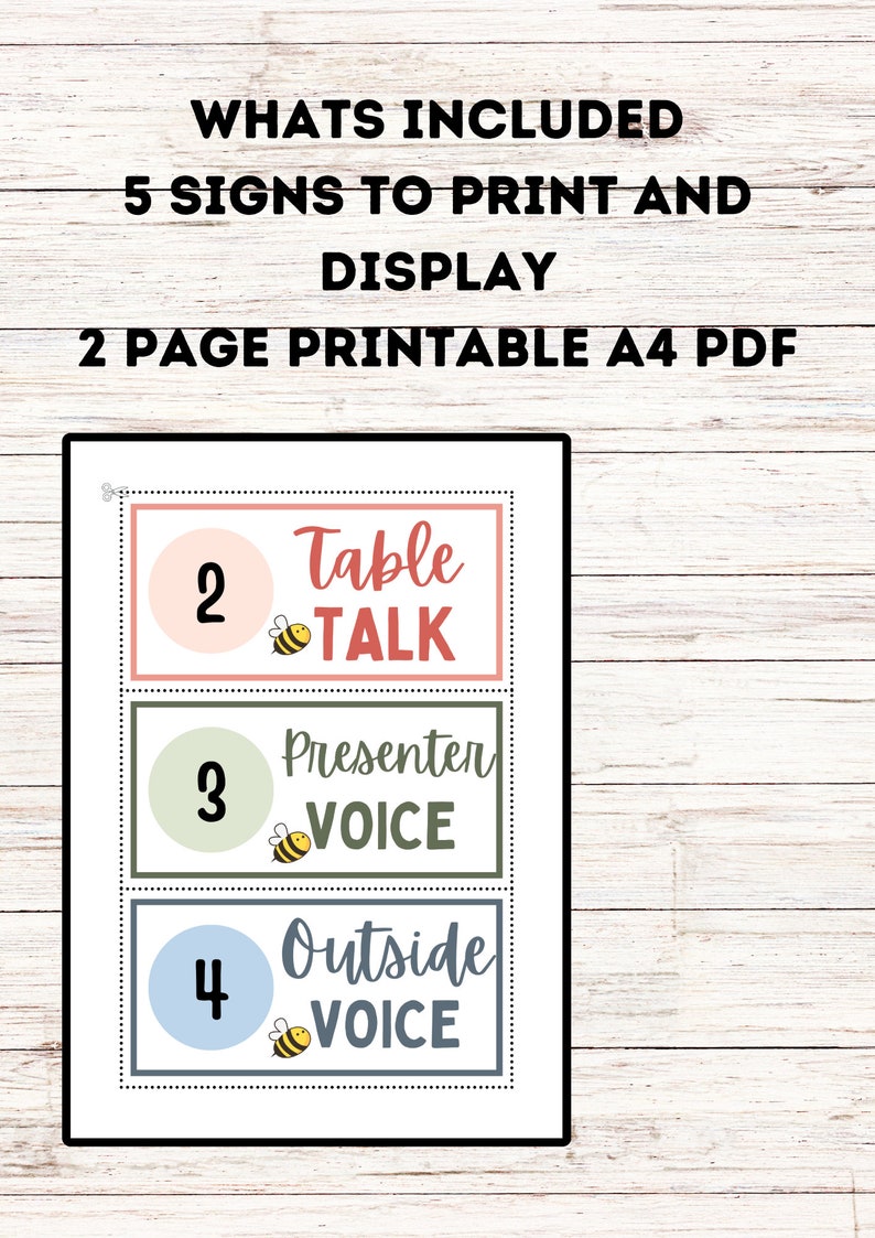 Voice Levels Bulletin Board Printable, Back to School Classroom Decor ...