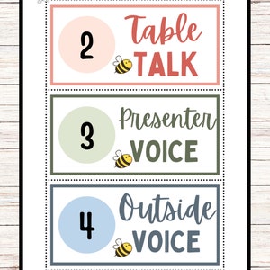 Voice Levels Bulletin Board Printable, Back to School Classroom Decor ...