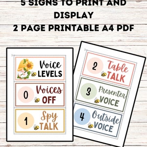 Voice Levels Bulletin Board Printable, Back to School Classroom Decor ...