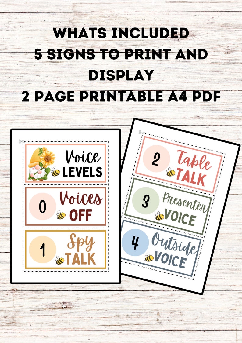 Voice Levels Bulletin Board Printable, Back to School Classroom Decor ...