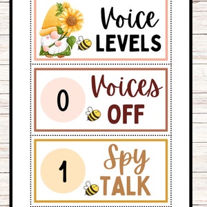Voice Levels Bulletin Board Printable, Back to School Classroom Decor ...