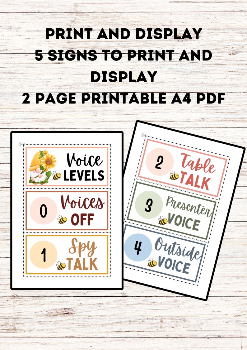 Voice Levels Bulletin Board Printable, Back to School Classroom Decor ...