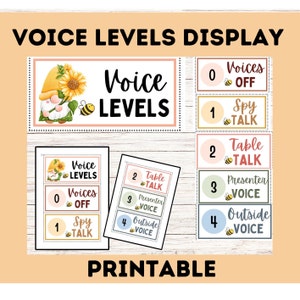 Voice Levels Bulletin Board Printable, Back to School Classroom Decor ...