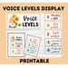 Voice Levels Bulletin Board Printable, Back to School Classroom Decor ...