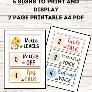 Voice Levels Bulletin Board Printable, Back to School Classroom Decor ...