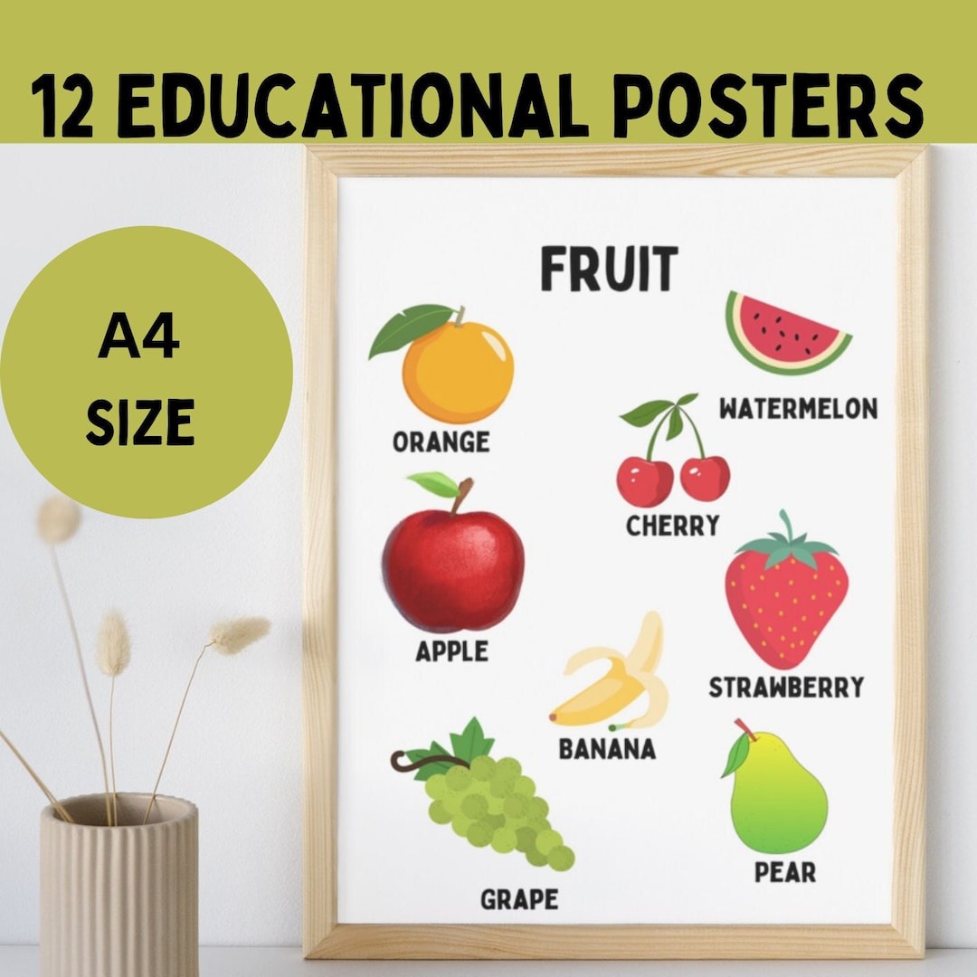 Educational Posters Printable, Classroom Wall Art Printable, Classroom ...