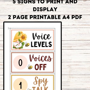 Voice Levels Bulletin Board Printable, Back to School Classroom Decor ...
