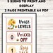 Voice Levels Bulletin Board Printable, Back to School Classroom Decor ...