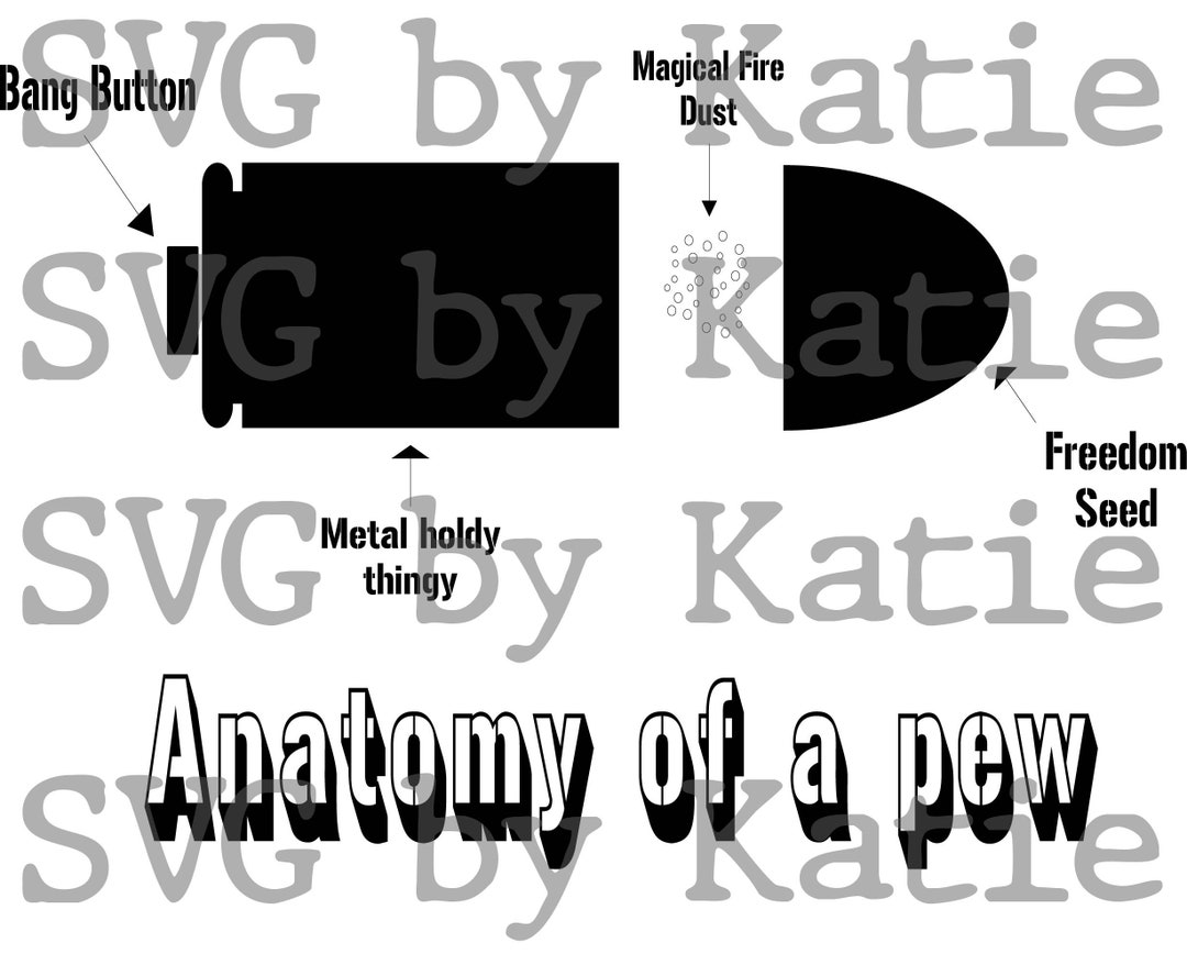 Manly Svg/png/jpg - Etsy