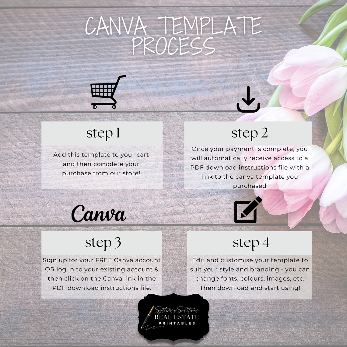 I'm Ready to SPRING Into Action for All Your Real Estate Needs Pop by ...