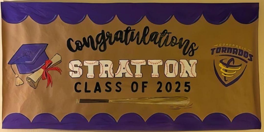 Personalized Hand Painted Graduation Banner - Etsy