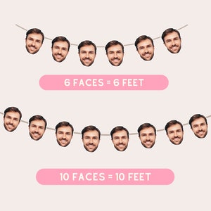 Custom Heads on a Garland Face on Banner Custom Birthday Wall Hang ...