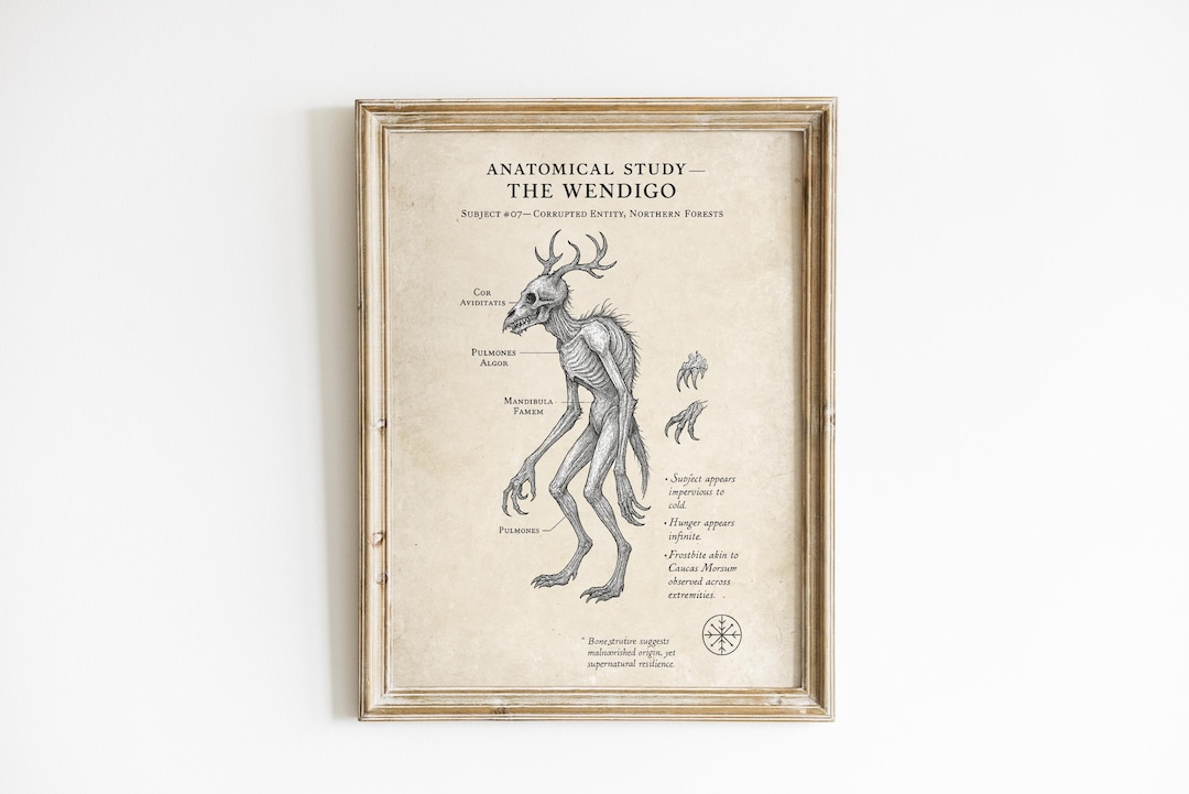 Wendigo Anatomical Art Print – Gothic Cryptid Illustration on Aged ...