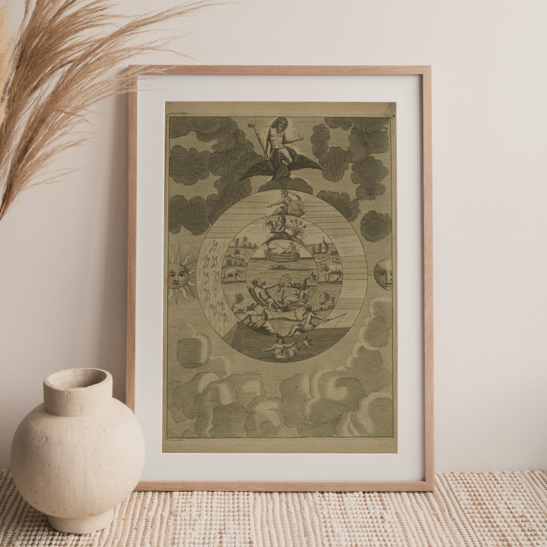 Alchemy Print Alchemical Illustration Gothic Ancient Art Occult ...