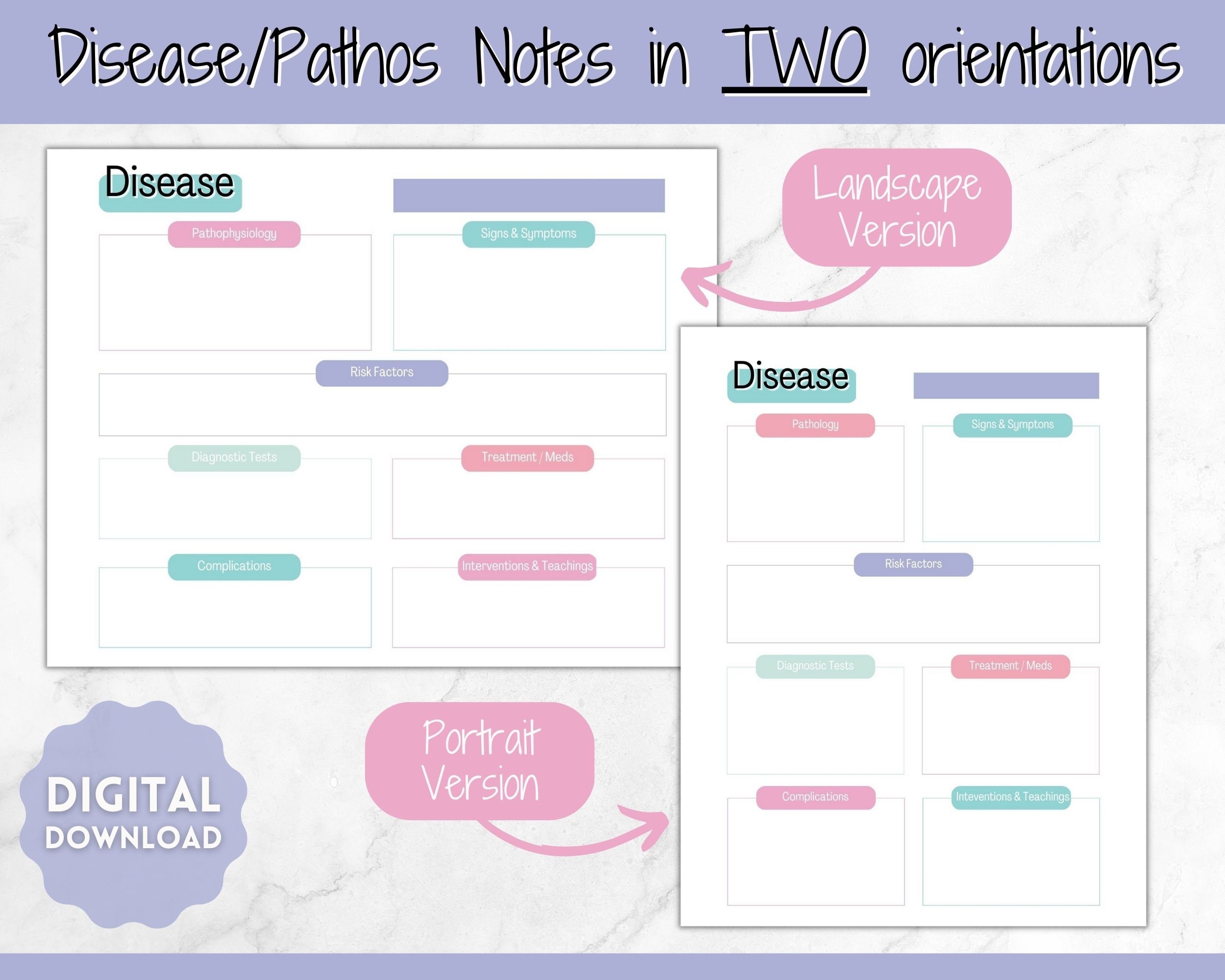 Nurse Student Study BUNDLE, Printable Nursing Notes, Concept Map ...