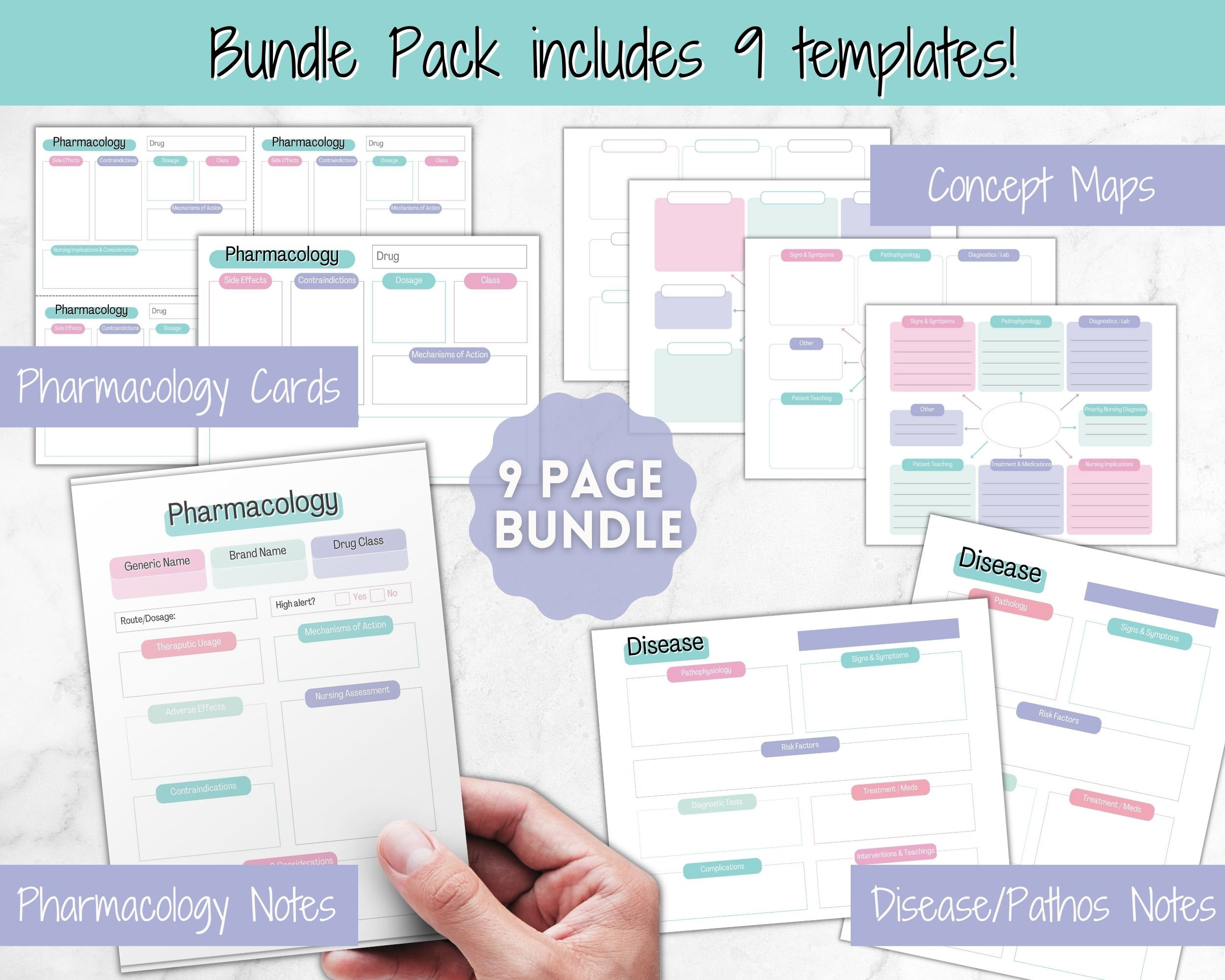 Nurse Student Study BUNDLE, Printable Nursing Notes, Concept Map ...