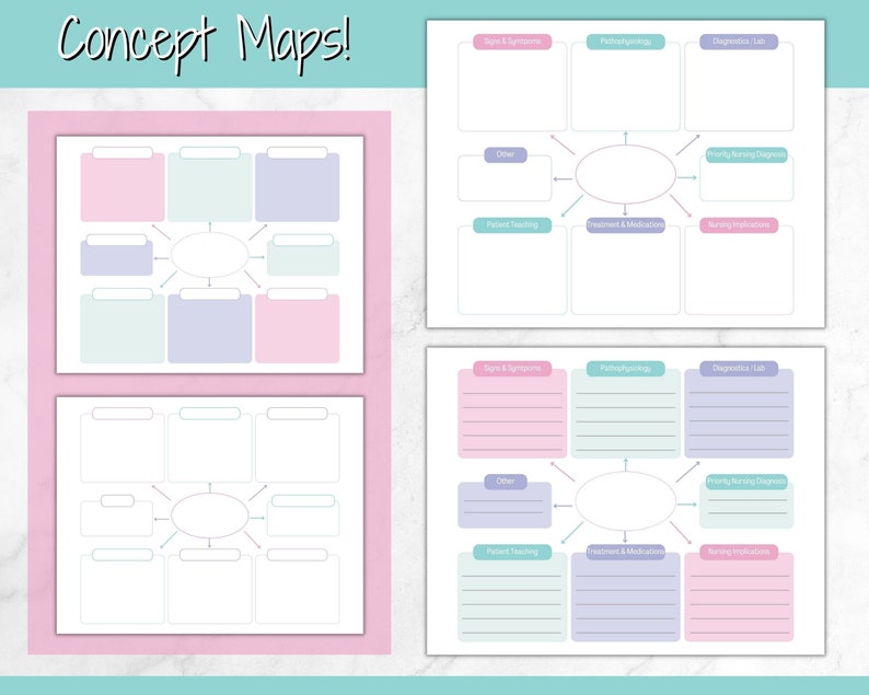 Nurse Student Study BUNDLE, Printable Nursing Notes, Concept Map ...
