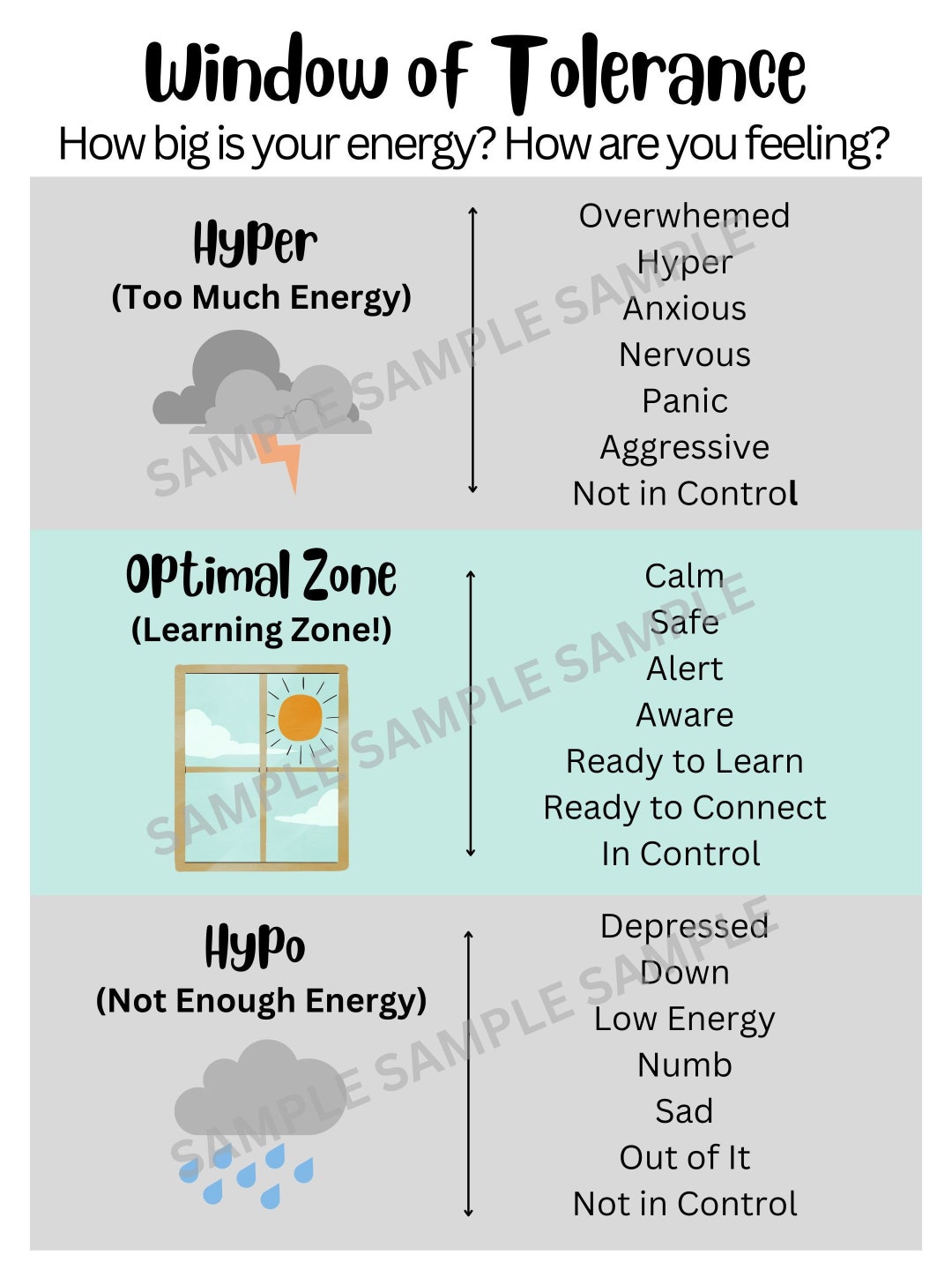 Window of Tolerance Poster-blue and Grey - Etsy