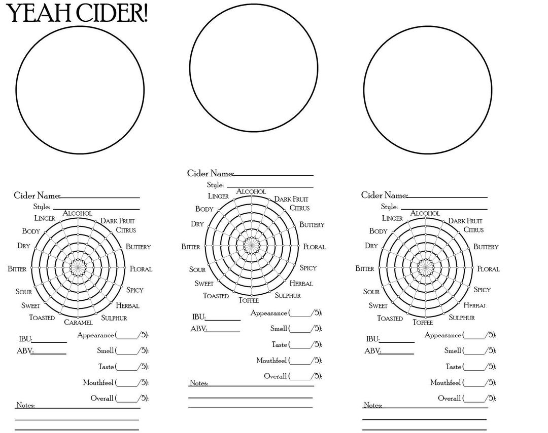 Cider Tasting Placemat With Flavor Wheel - Etsy