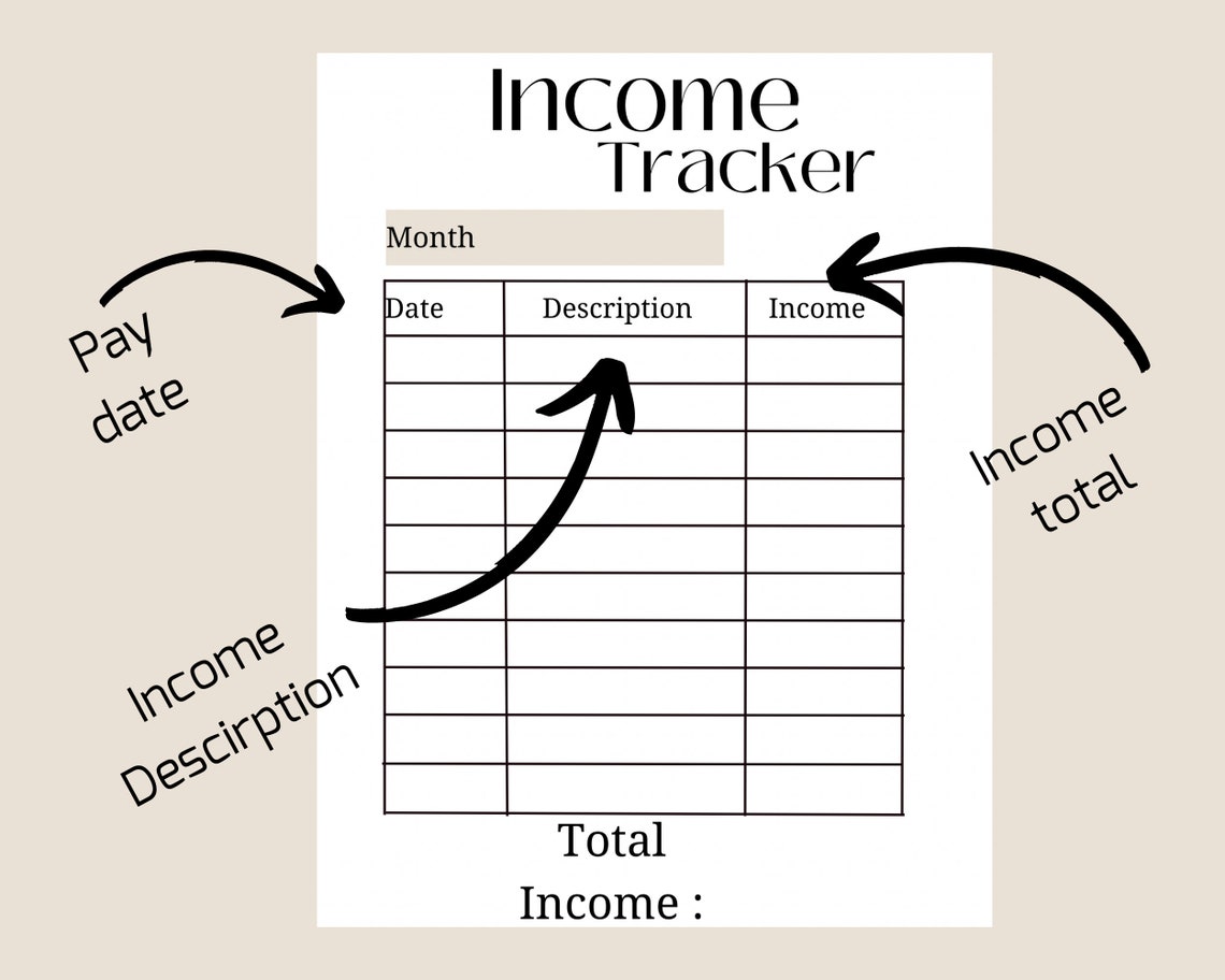 Side Hustle Income Tracker Printable Editable Canva Template Digital ...