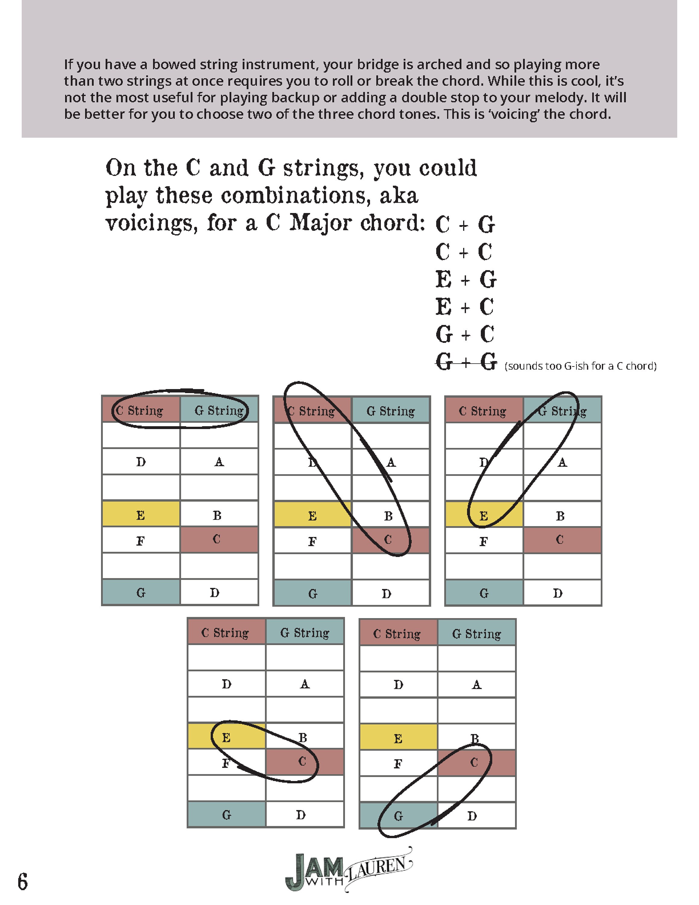 Chord Maps Workbook | First Position | Color Coded Digital Download ...