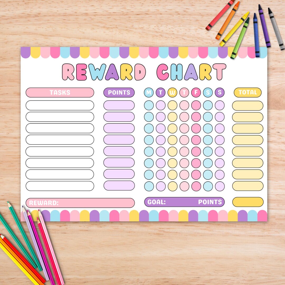 Pastel Kids Reward Chart: Behavior, Routine, To-do List (digital ...