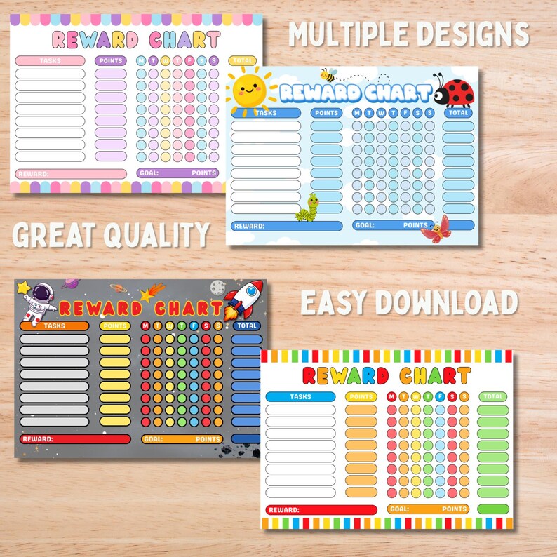 Pastel Kids Reward Chart: Behavior, Routine, To-do List (digital ...