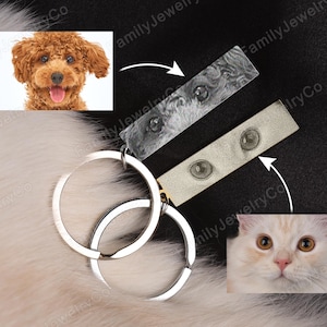 Personalized Human Eyes Keychain, Your Eyes Photo Drive Safe Keychain ...