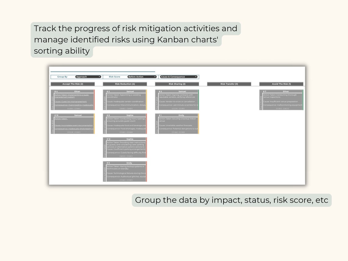 Project/event Risk Management Template, Risk Matrix Tracker, Risk ...