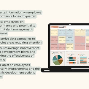 Employee Talent Management Spreadsheet, 9 Box Grid Template, Training ...