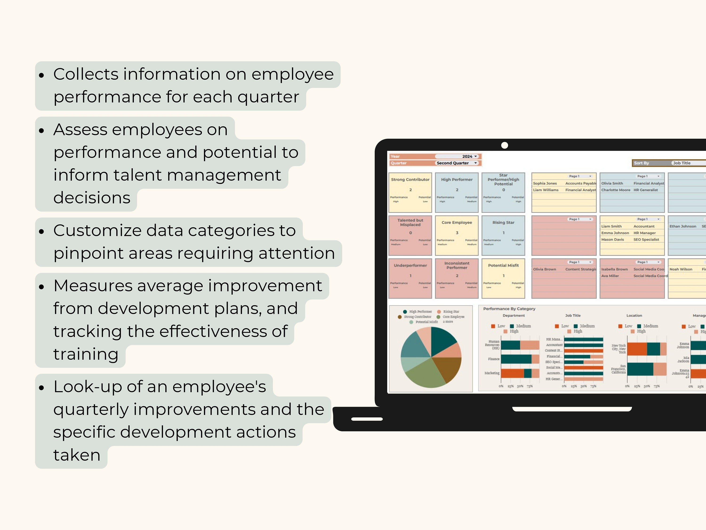 Employee Talent Management Spreadsheet, 9 Box Grid Template, Training ...