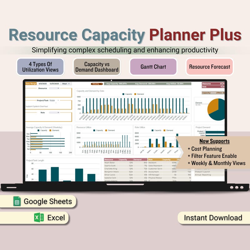 Workload Planner Excel - Etsy