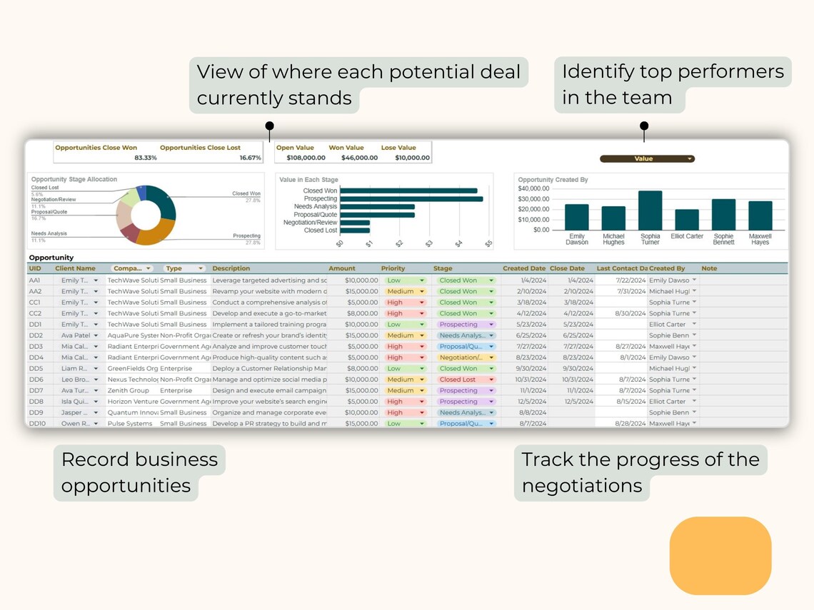 Client Tracker, Customer Relationship Management Spreadsheet, Lead ...