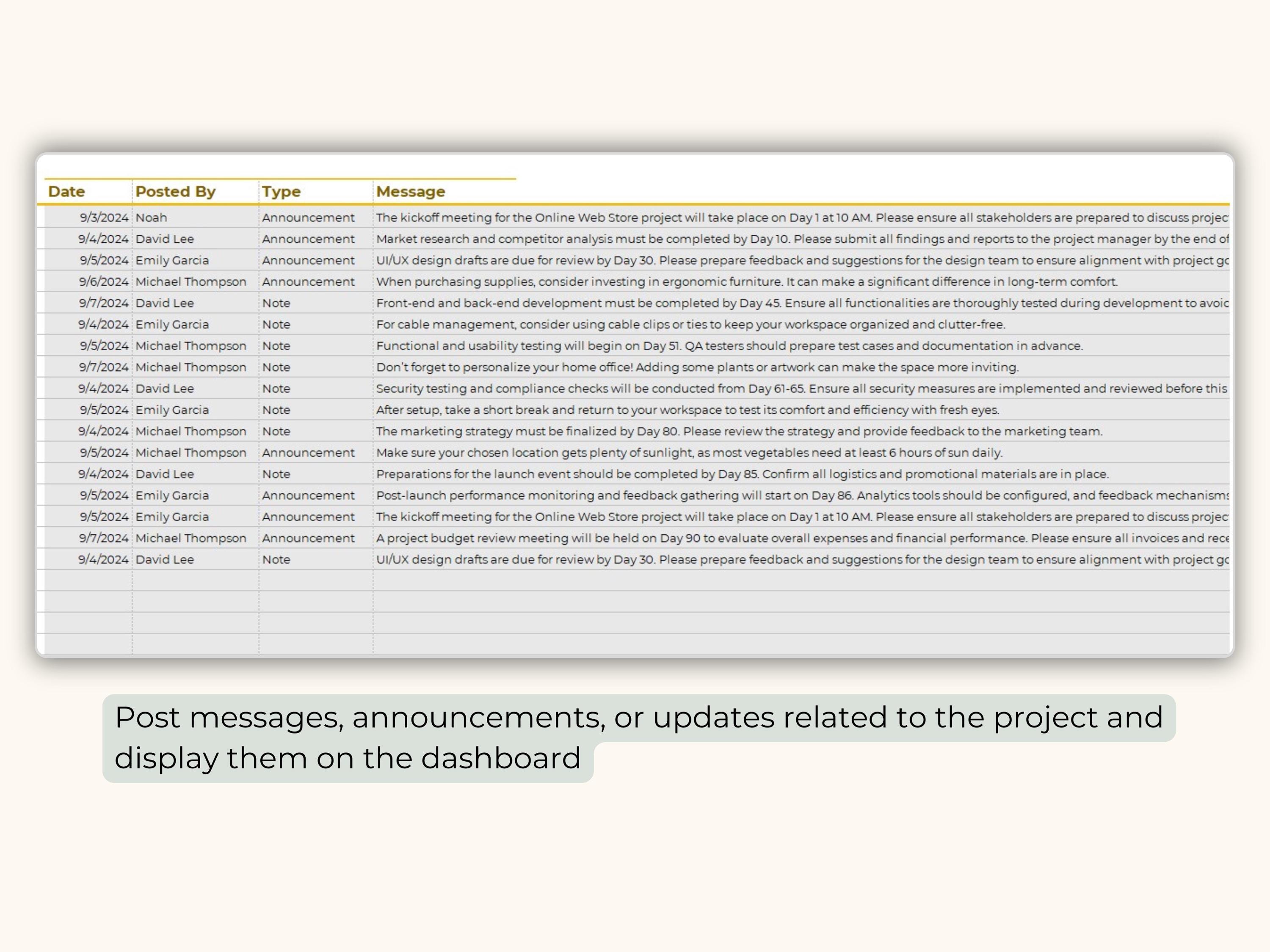 Multiple Project Management Template, Automatic Timeline Gantt Chart ...