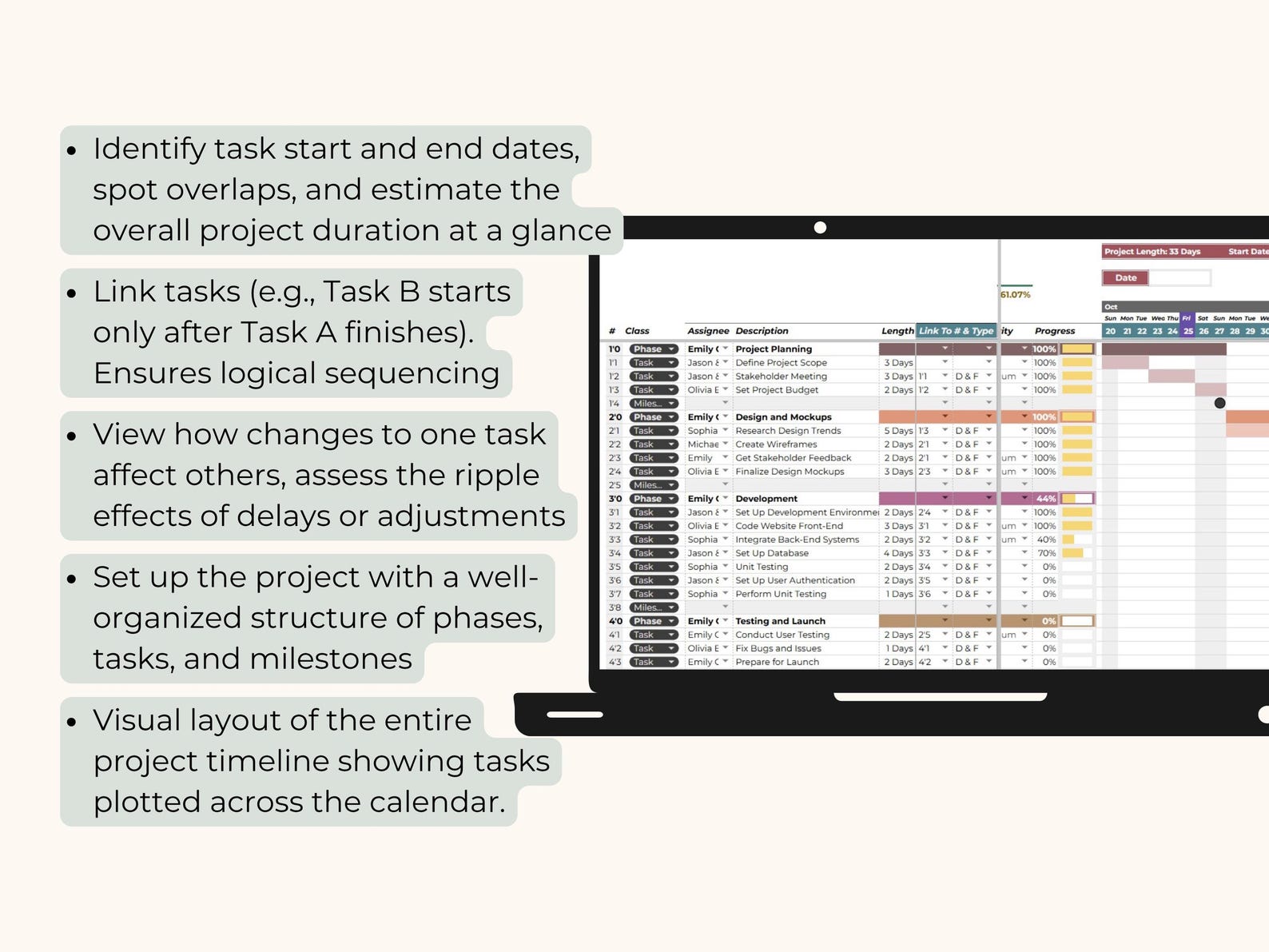 Gantt Chart Spreadsheet, Task Dependencies Template, Project Planner ...