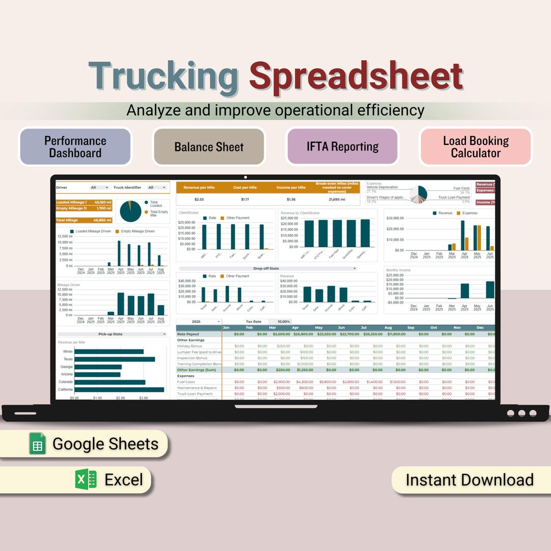 Trucking Spreadsheet, Load Booking Calculator, IFTA Fuel Tax Reporting ...