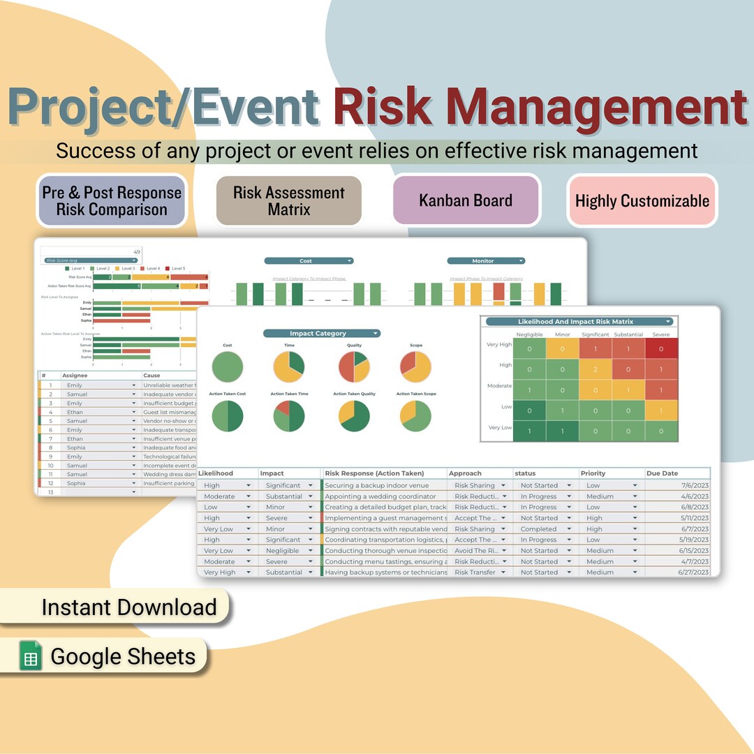 Project/event Risk Management Template, Risk Matrix Google Sheet, Risk ...