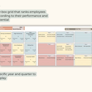 Employee Talent Management Spreadsheet, 9 Box Grid Template, Training ...