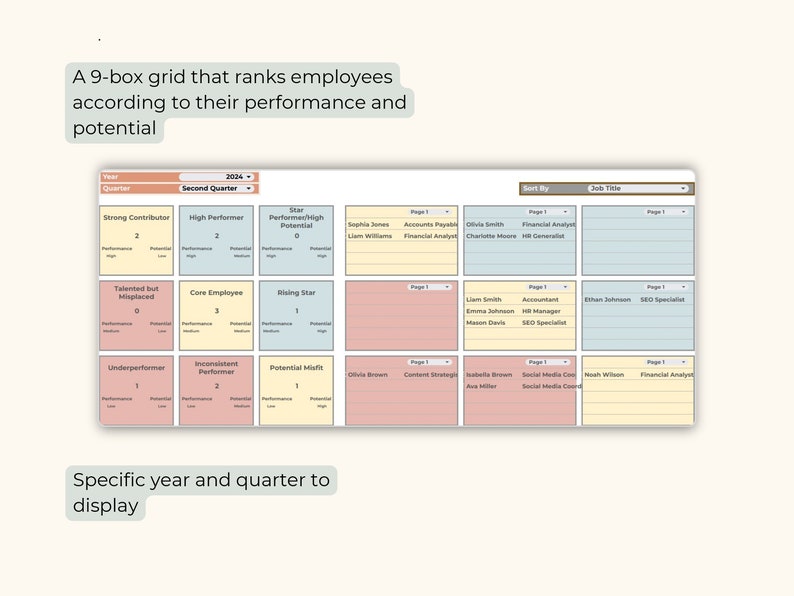 Employee Talent Management Spreadsheet, 9 Box Grid Template, Training ...