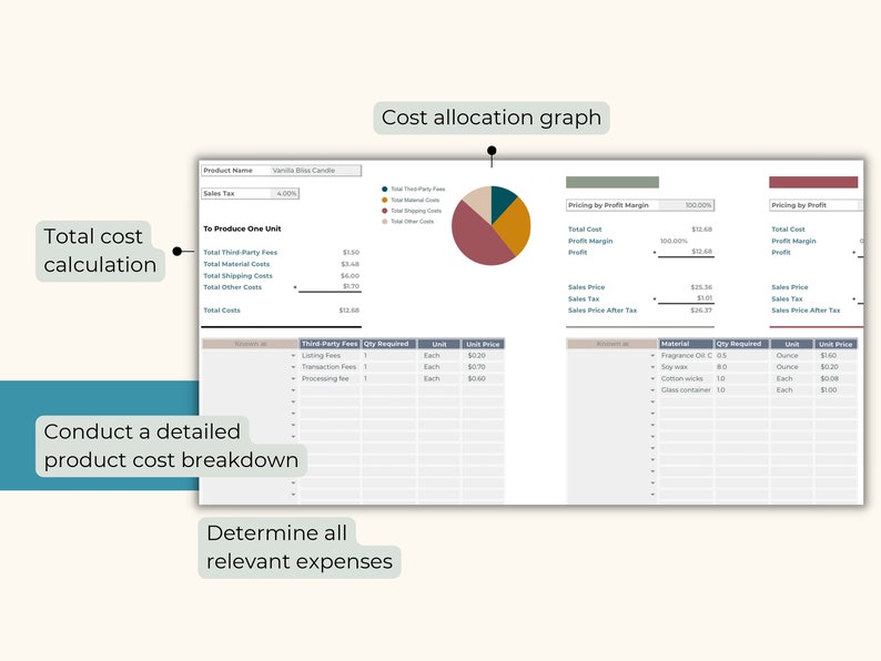 Product Pricing Template, Growth Model Spreadsheet, Handmade Product ...