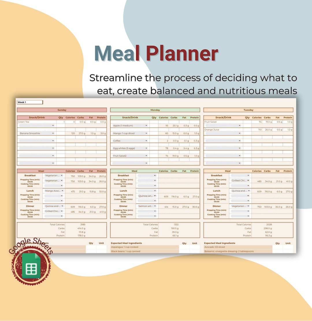 Weekly Meal Planner, Calorie Intake Tracker, Recipe Builder Digital Template, Weekly Meal Prep ...