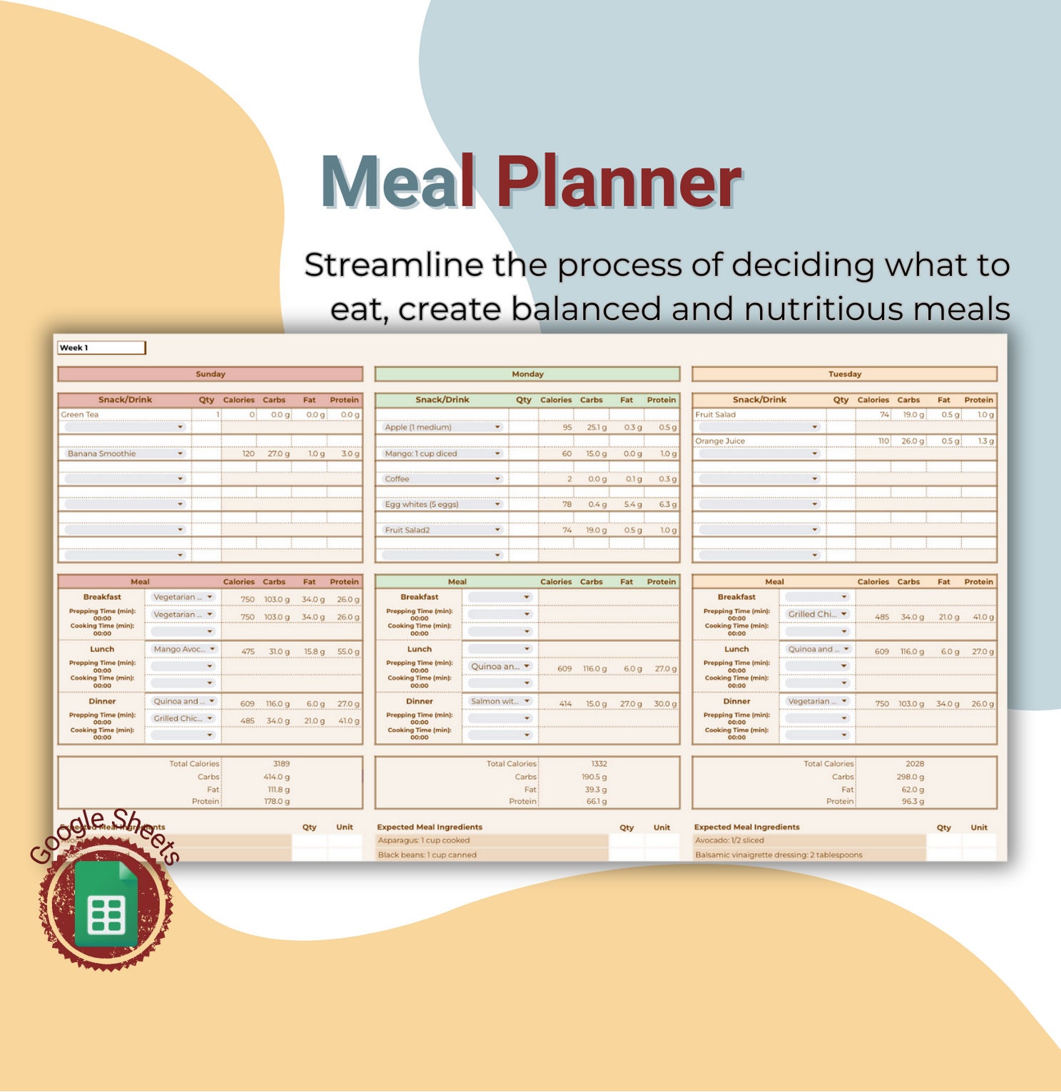 Weekly Meal Planner, Calorie Intake Tracker, Recipe Builder Digital ...