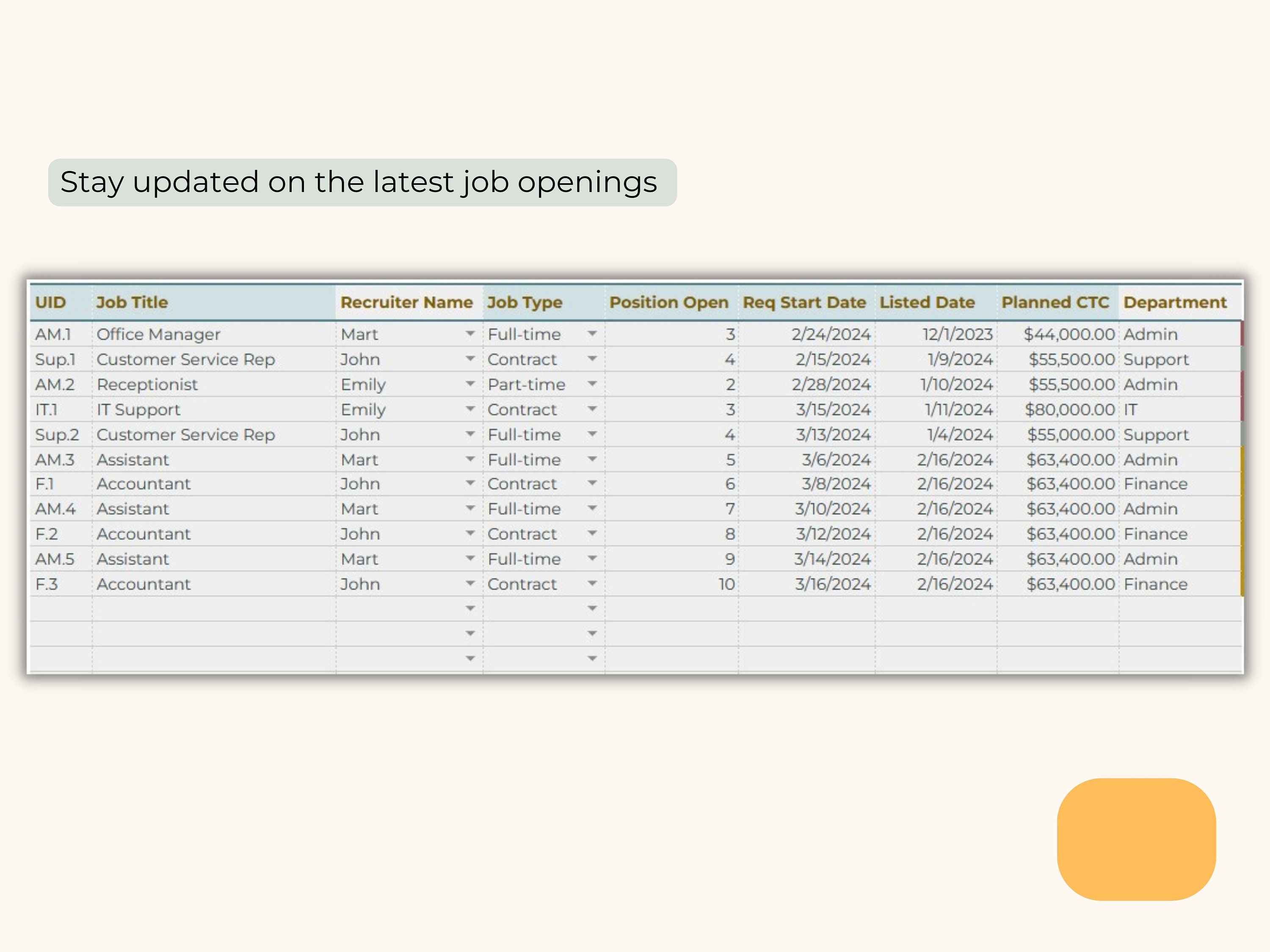 Recruitment Tracker, Application & Job Position Management Spreadsheet ...